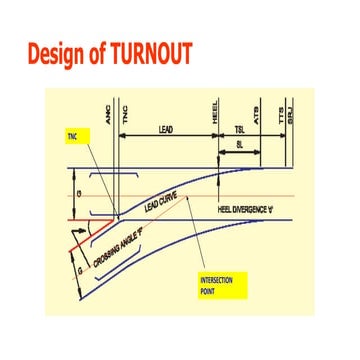 design of turn out THEORY.pptx
