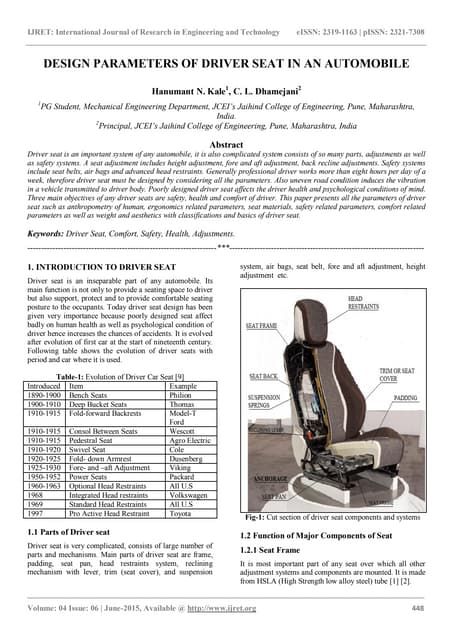 California MUTCD Sign Charts | PDF