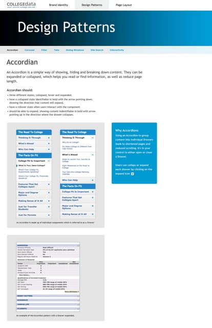Design pattern carousel | PDF