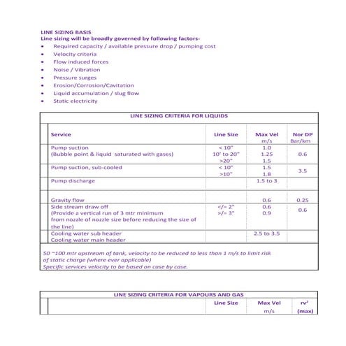Line Sizing (1) rev 1.pptx