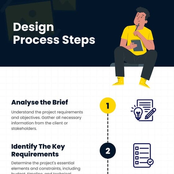 Best 6 apps to webflow design process in 2024 | PDF
