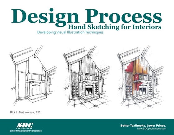 Ducati Dealer Communication System | PDF