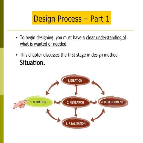Design process without animation | PPT
