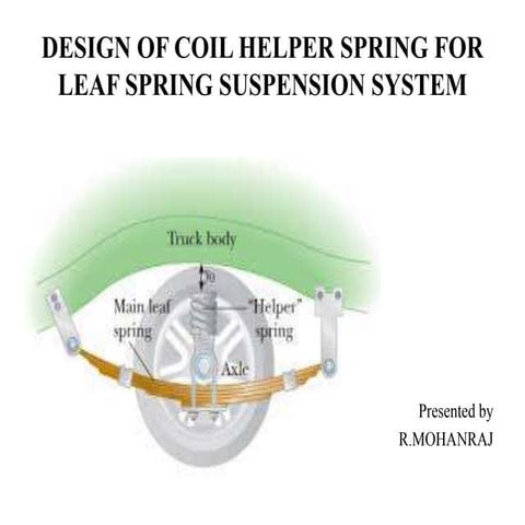 design project- helper coil spring syspension.pptx