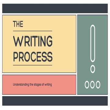 Stages of writing process, Pre writing, Drafting, Revising, Editing and ...