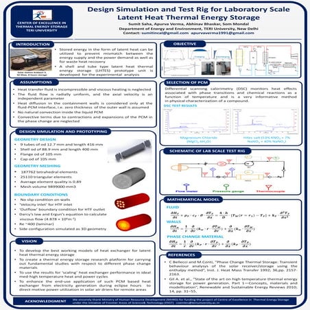 Design simulation and test rig for laboratory scale latent heat thermal ...