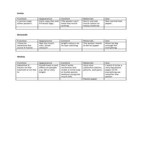 Design specification | PDF