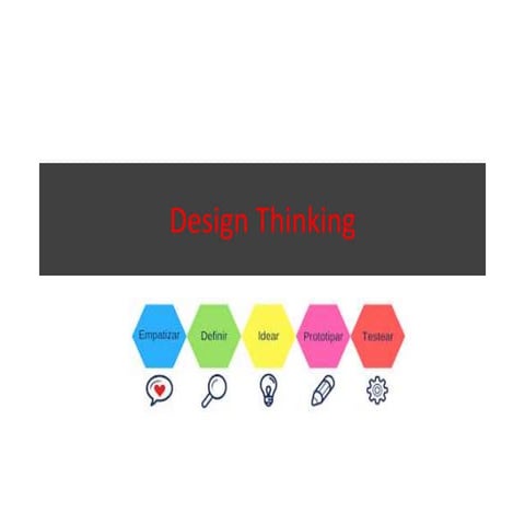 Ideas for billboard | PPT