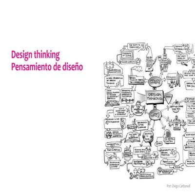 Design Thinking - Pensamiento De Diseño.pdf