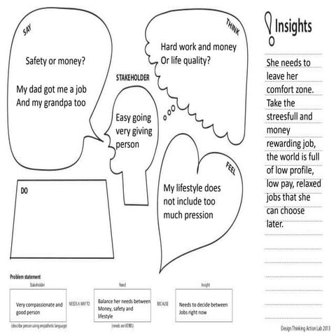 Design thinking 1 | PPT