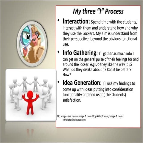 Design thinking assignment - PROCESS | PPT