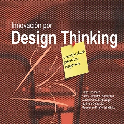 Design Thinking: Creatividad para los negocios. Libro design thinking ...