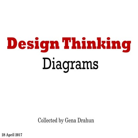 Diagrama De Design Thinking Processos Melhorar Aplica Negoci