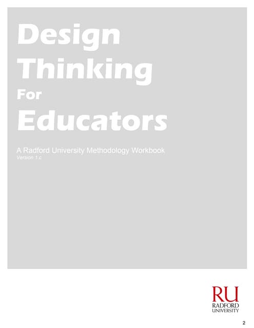 Design Thinking - Concepts, Phases and Education | PPT