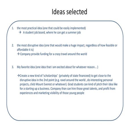 Design Thinking Ideate Pptx