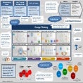Design thinking poster