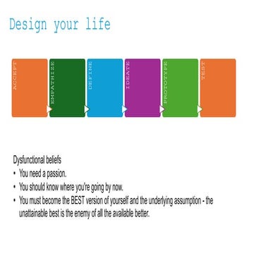 A summary of 5 steps to designing the life you want by Bill Burnett | PPT
