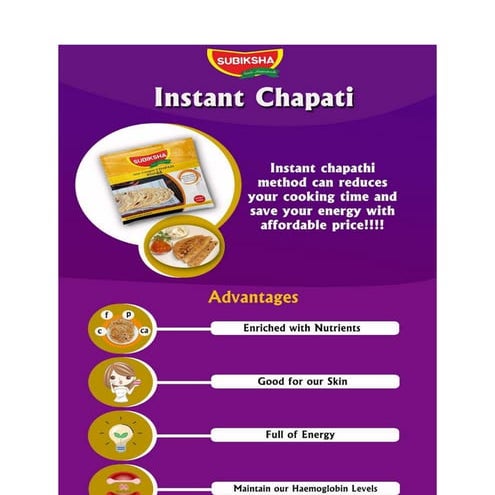 Instant Chapati | DOCX