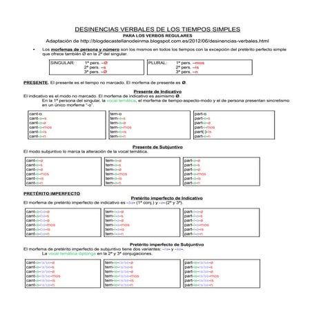 Desinencias verbales de los tiempos simples | PDF