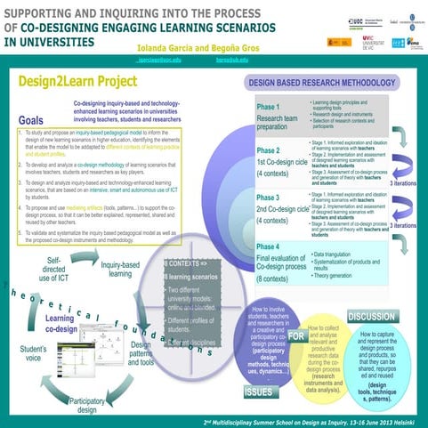 Desing as inquiry | PPT