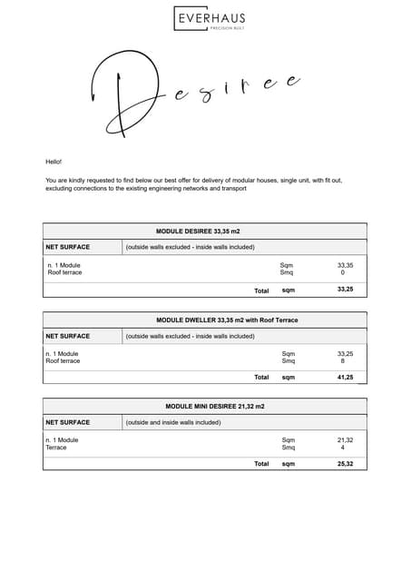 Elevations & sections-Architecture school 4th yr project 3 | PDF ...