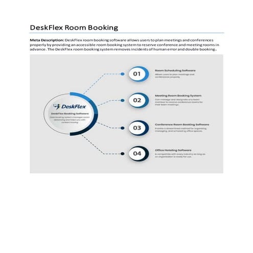 Desk flex booking software | PDF