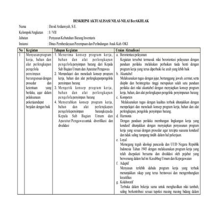 1. CONTOH FORMAT RA LATSAR CPNS 2025.docx