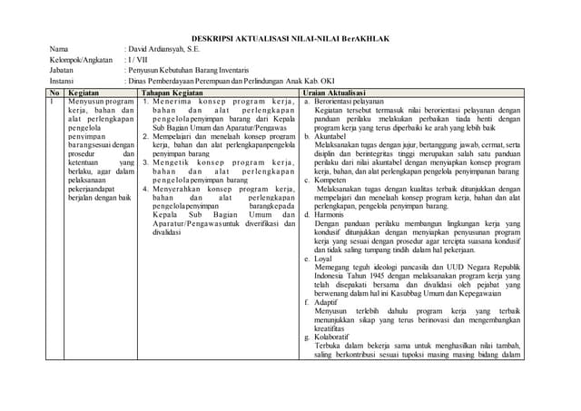 PERSONALIZING VALUES AND BREAKING THE LIMITATION (1).pdf