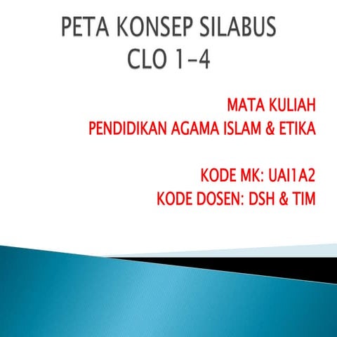 DESKRIPSI CLO 1-4 MK AGAMA ISLAM-DSH.pptx