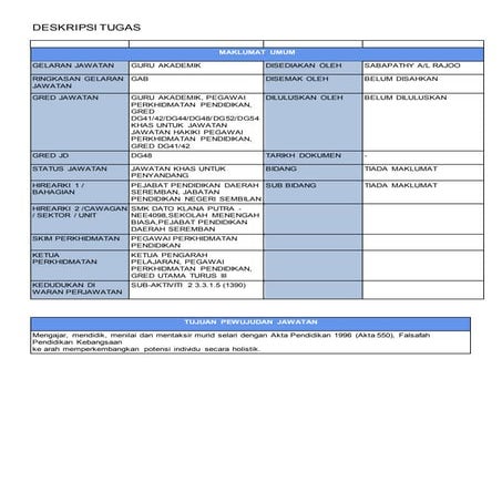 Deskripsi tugas | DOCX