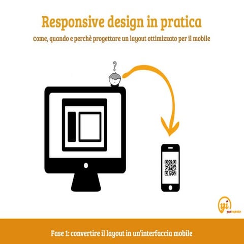 Responsive Design: come, quando e perchè progettare un layout ottimizzato per il mobile | PPT