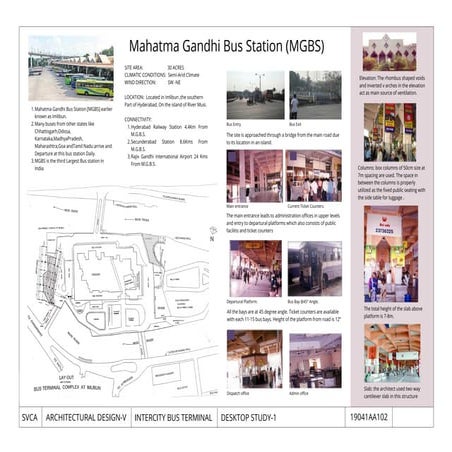 Cafe design - Case study - Architecture. | PDF