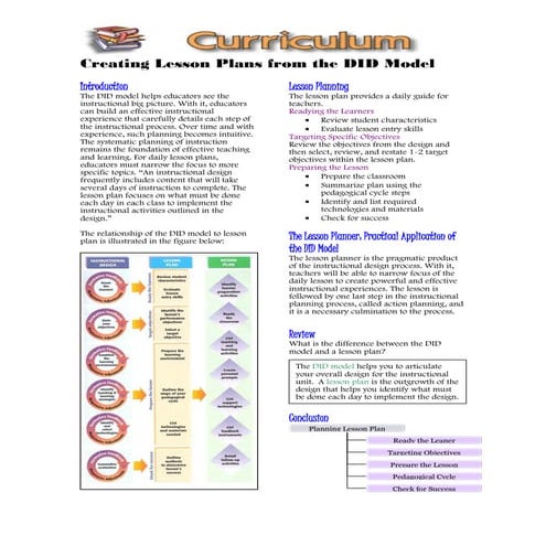 Desktop Publishing | PDF