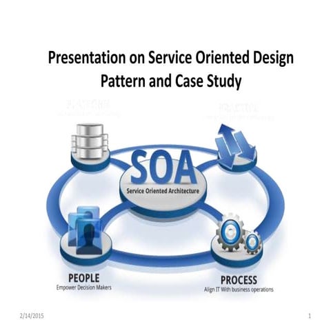 Service Oriented Architecture Design Pattern | PPT