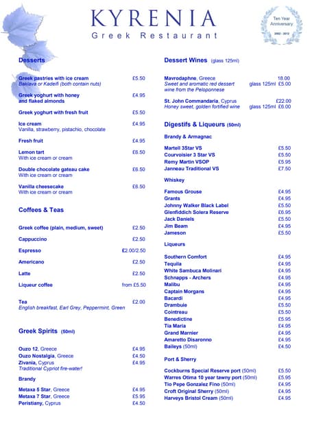 Ice Bar Menu | PDF