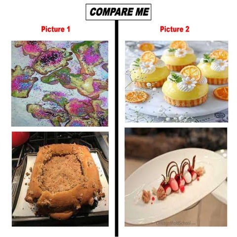 Art of Dessert Plating.pptx