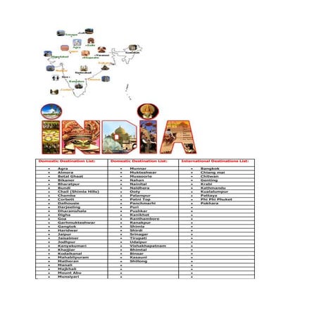 Destination list | DOCX