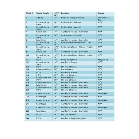 Destiny's End Final Draft: Shotlist | DOCX