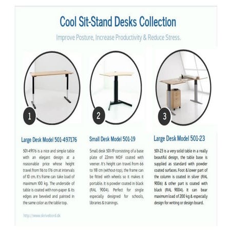 Detail about types of desks | PPT