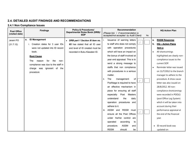 Strengthening of ZeTo Rules Compliance by Petronas Chemical | PPT