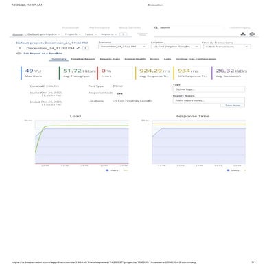 detail blazemeter stamping monitoring.pdf