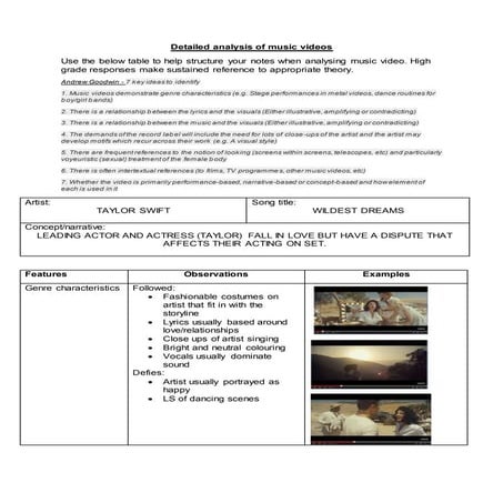 Figurative language in Katy Perry's "Firework" | ODP