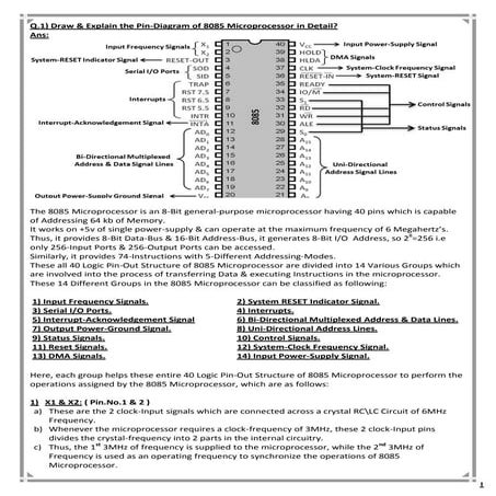 PIN Specification of 8086 Microprocessor