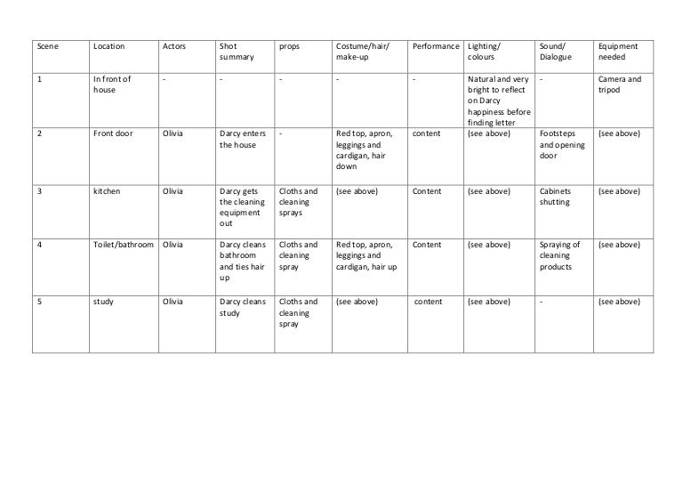 Detailed plan of filming
