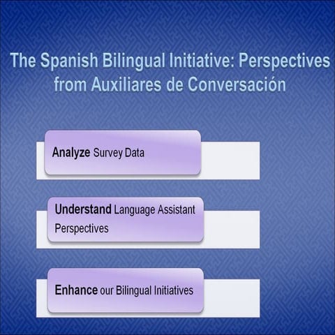 Detailed Process | PPT