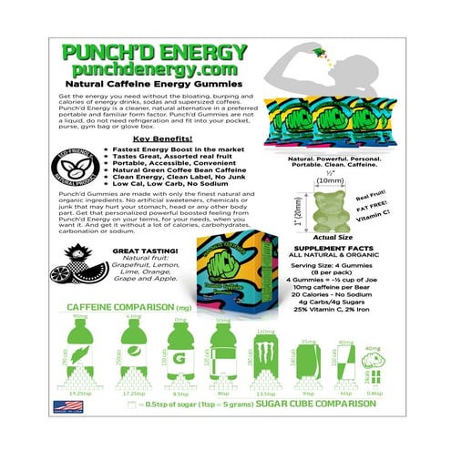 Punch'd Energy Punch Sheet | PDF | Nutrition | Healthy Living