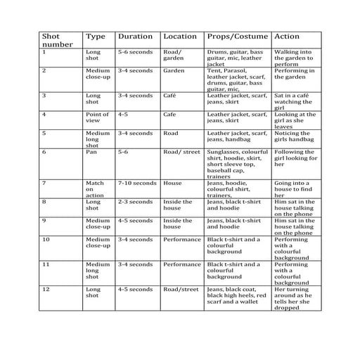 Technical-Package (1) | PDF