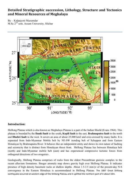PALAEOZOIC SUCCESSION OF SPITI.pptx
