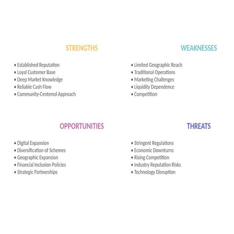 Detailed_SWOT_Analysis_TextOnly.hvjhbhpptx | PPT