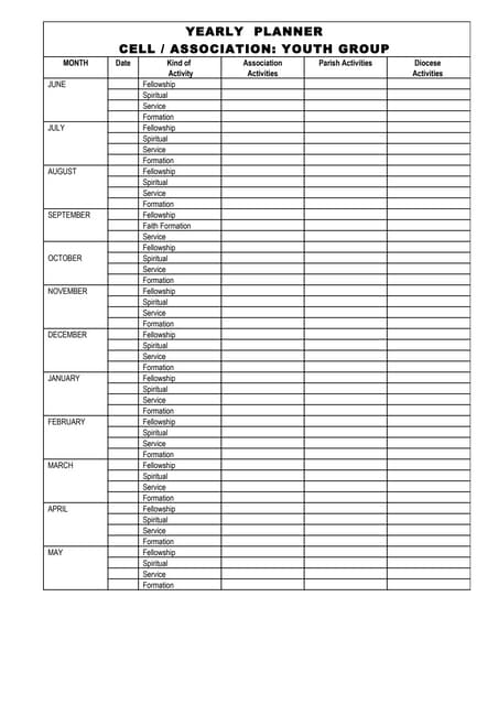 Detailed yearly plan | PDF